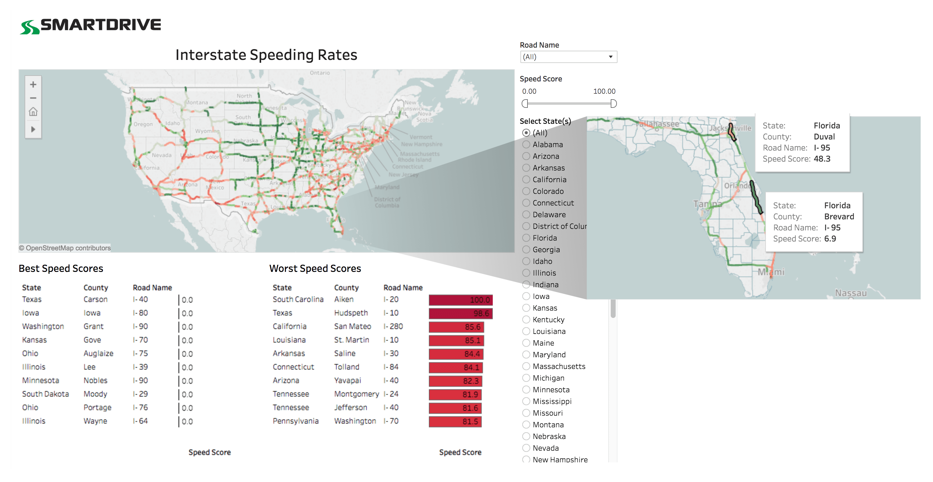 Drivers who speed more of a risk, according to SmartDrive data - Truck News