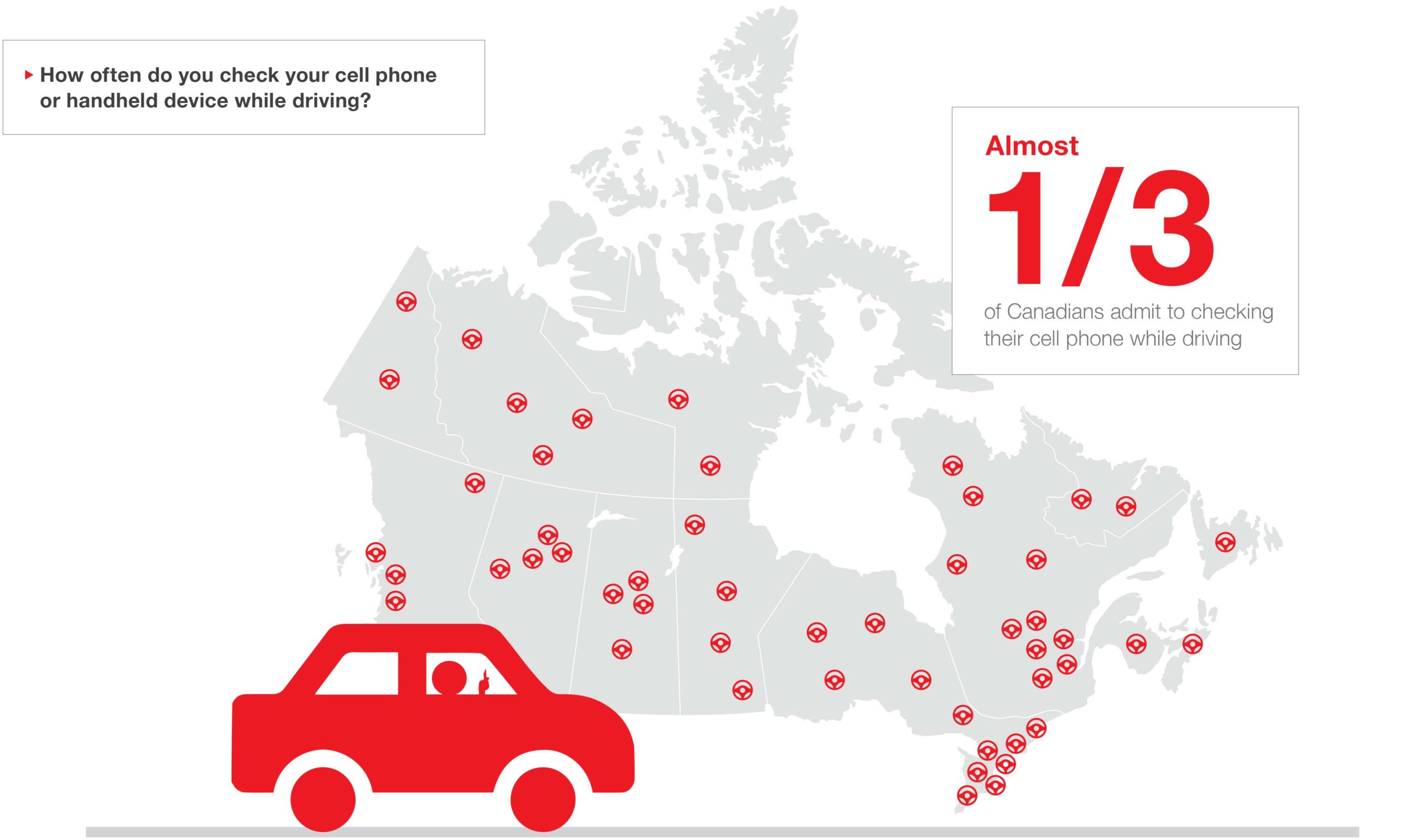 Canadians Say Distracted Driving a Problem, But Not Their Problem ...