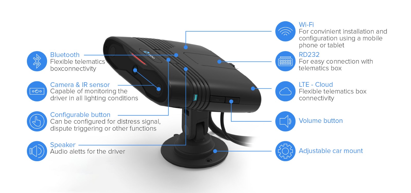 Device senses driver drowsiness, distraction - Truck News