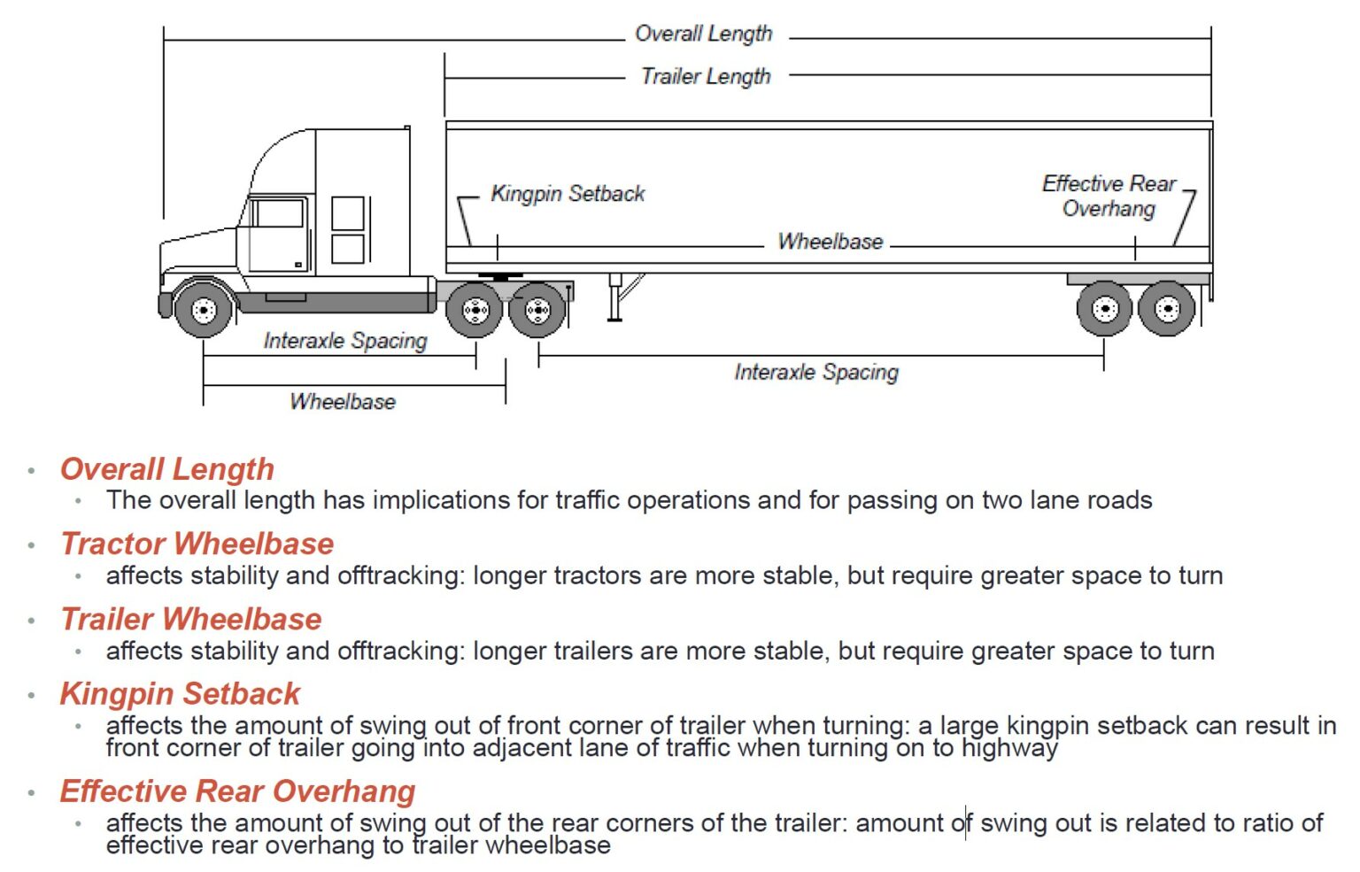 Why Canada has some of the most productive trucks in the world - Truck News