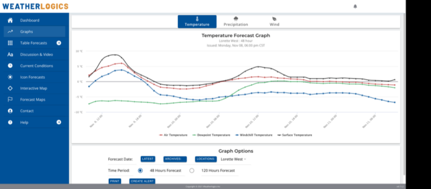 Road conditions forecast targets safety, on-time delivery - Truck News