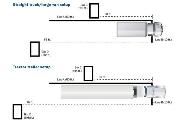 8 tips to aim, adjust, and use your truck mirrors - Truck News